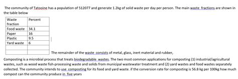 solved enable gingercannot connect to ginger check your