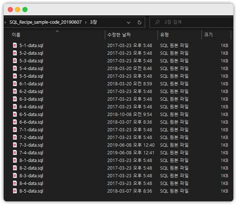 Multiple Sql File Single Sql File