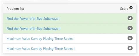 Parkhiya Parth On Linkedin Biweekly Weeky Leetcode
