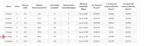 Qgis 3 Function To Calculate Percentage Of Each Feature Over The Sum