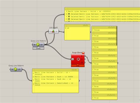 Delete Line Pattern In Revit Revit McNeel Forum