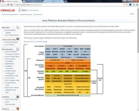 Java JDK 下載安裝與 Path 設定 for Windows 腳印網頁資訊設計