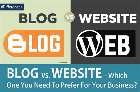 Blog Vs Website Difference Between Blog And Website