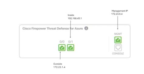 Onboard Fdm To Defense Orchestrator Cisco
