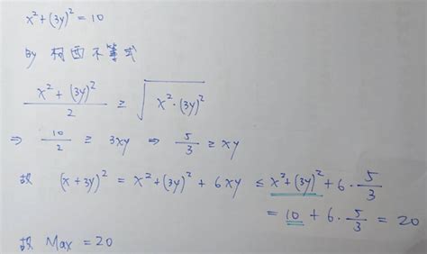 名師課輔網 有禮數無理數
