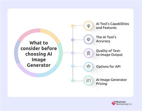 7 Ai Image Generators That Will Boost Your Marketing Strategy