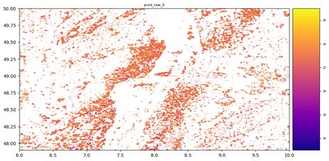 Estimation Of Tree Height Using Gedi Dataset Support Vector Machine For Regression Svr