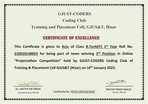 Arju Singh On Linkedin Coding Future Growth Opportunity Success Creativity Team Event