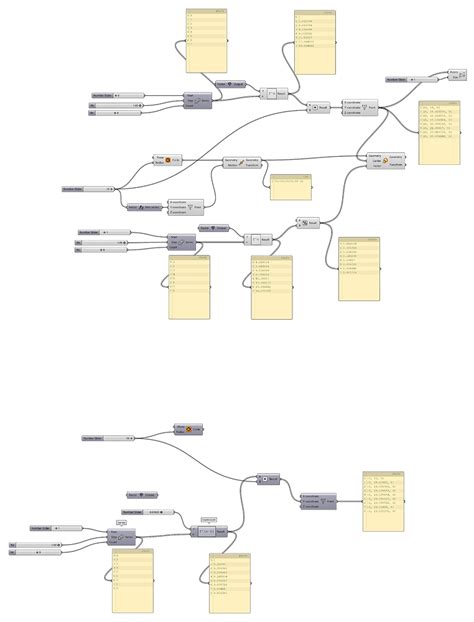 Golden Mean Fractal Growth Series Creation Grasshopper Mcneel Forum