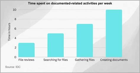 Ultimate Guide To Directories Folder Structures Best Practices Included