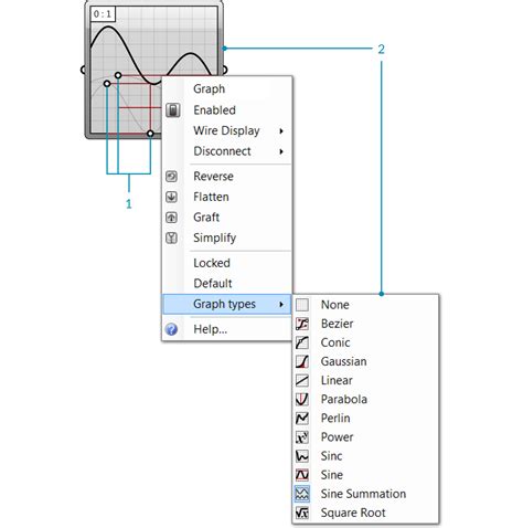 Data Types The Grasshopper Primer Third Edition
