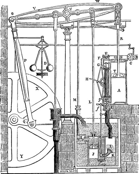 Watt Steam Engine Vintage Illustration 13805572 Vector Art At Vecteezy