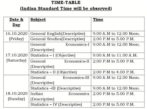 How To Prepare Time Table For Upsc At Gregorio Fields Blog