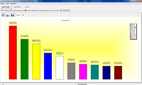File Manager Software File Size Disk Space File Type Analyzer Disk Manager