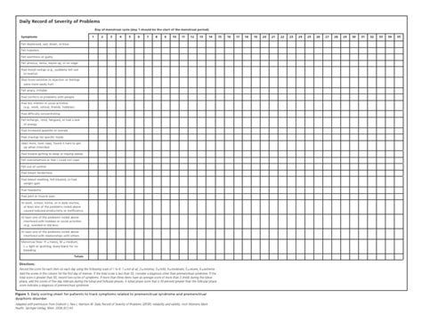 Daily Record Of Severity Of Problems Pmdd Pdf Premenstrual Syndrome Diseases And Disorders