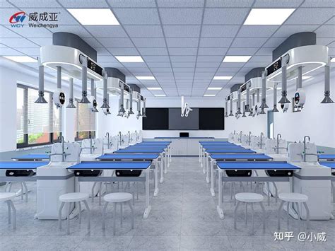 关于中学化学实验室建设 知乎