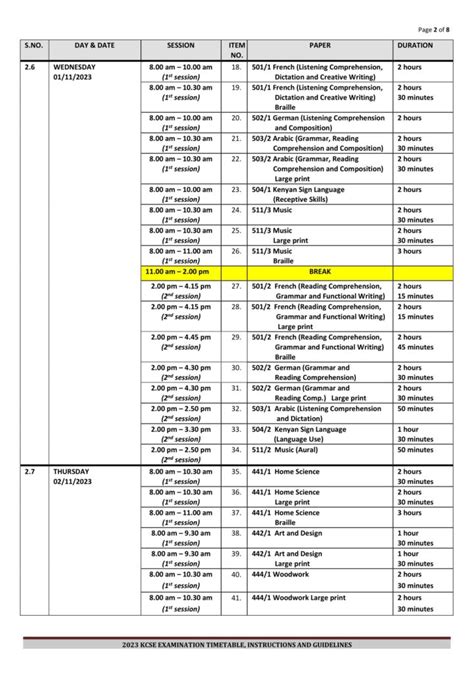 The 2023 Kcse Exam Timetable Education News The Leading Newspaper On Education News