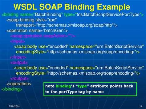 Ppt Xml And Soap Examples Powerpoint Presentation Free Download Id