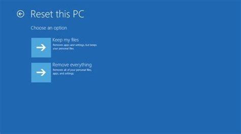 Windows Factory Reset Without Password With Best Ways