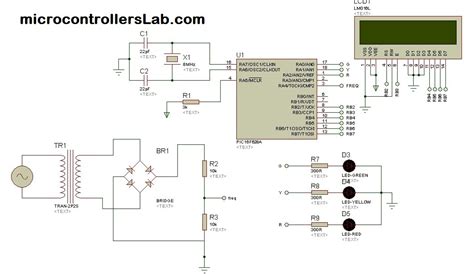 Sine Wave Frequency Measurement Using Pic Microcontroller