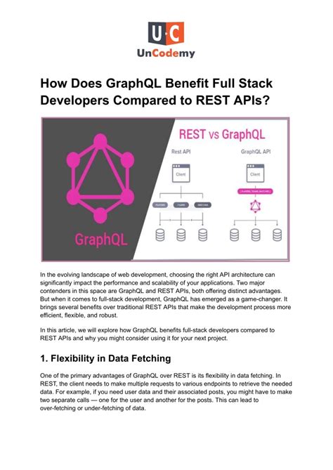Ppt How Does Graphql Benefit Full Stack Developers Compared To Rest