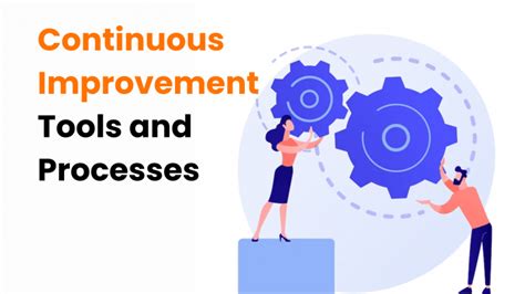 Best Continuous Improvement Tools And Processes InspireIP