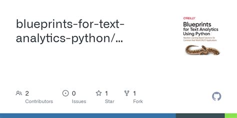 Github Blueprints For Text Analytics Pythonsentiment App