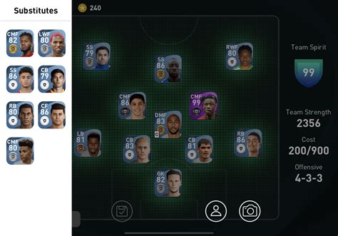 Worst Teams Best Scripting Rpesmobile