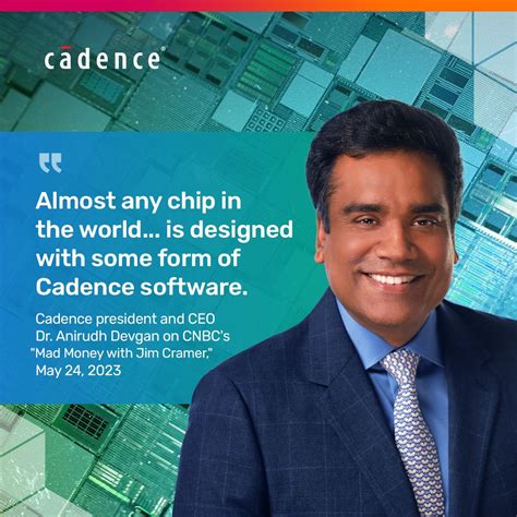 Cadence On Linkedin Ai