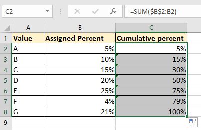 How To Generate Random Value Based On Assigned Probability In Excel