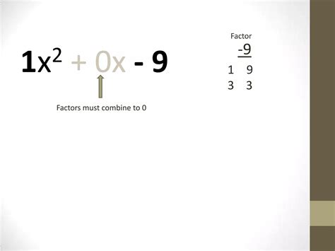 Factoring Quadratics Ex 4 Ppt