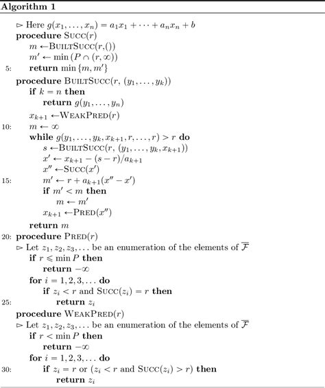 Table 1 From Generalized Fusible Numbers And Their Ordinals Semantic