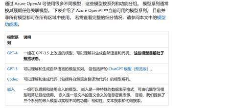 azure openai chatgpt 快速申请试用 知乎