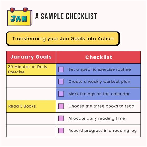 Checklist Checklist Gg