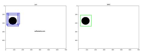 Optimalkan Hasil Deteksi Objek Dengan Non Max Suppression Softscients