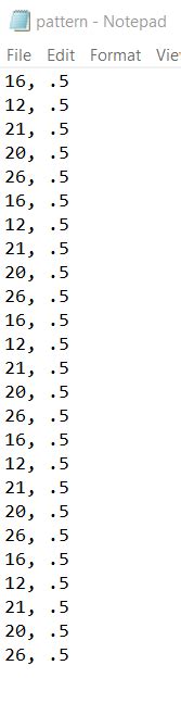 Solved Pi Lab Moving LED S Part 2 The Goal Of This Lab Is Chegg Com