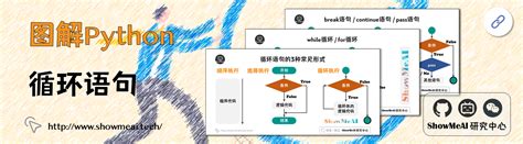 ShowMeAI知识社区