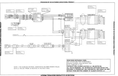 7 Airframe Wiring Oat Sticks And Trim Interconnect Pdf
