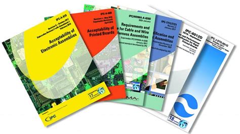 Gabriele Sala On Linkedin Ipc Document Revision Table Gabriele Sala On Linkedin Ipc Document Revision Table