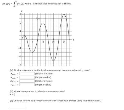 Let Gx J Flt Dt Where F Is The Function Whose Graph Is Shown A At What