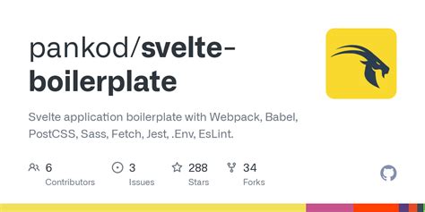 Github Pankodsvelte Boilerplate Svelte Application Boilerplate With Webpack Babel Postcss