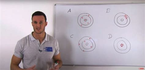 Reliability And Validity Explained Statistics In Physiotherapy Diagnosis