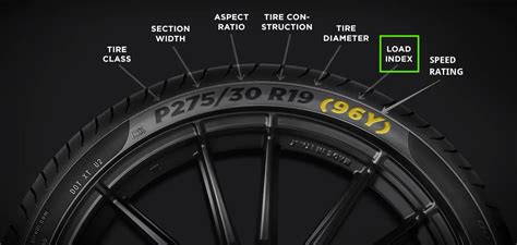 Tire Load Index Chart TiresDoc Com