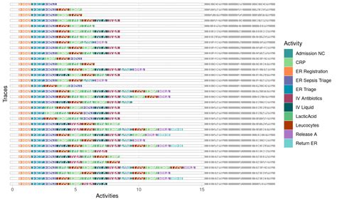 Bupar Docs Trace Explorer