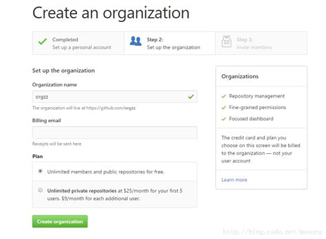 Github团队开发 组建自己的组织organizationgithub Organization Csdn博客
