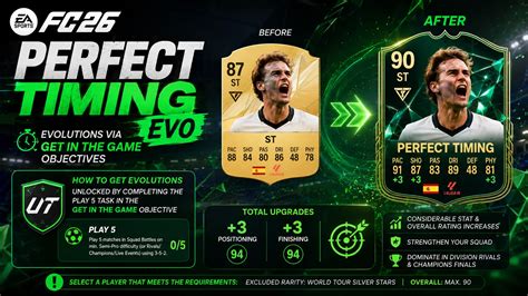 Fc 26 Fof Pelé 1 Evo For Free Icon All Boosts For St Rw Lw And Cm