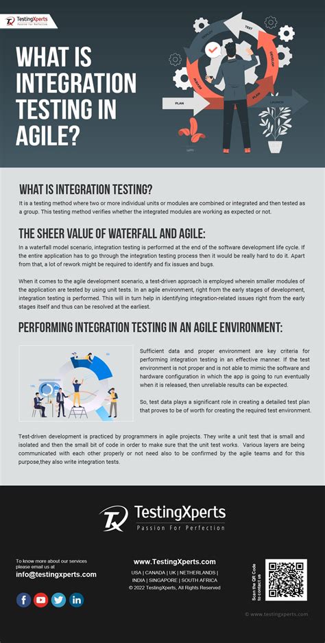 What Is Integration Testing In Agile Mariaa Martin Medium