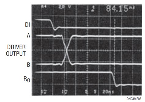 Design Note 39 Low Power Cmos Rs485 Transceiver Analog Devices
