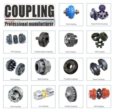 Types Of Coupling List Of Coupling Classification Of Couplings Gear