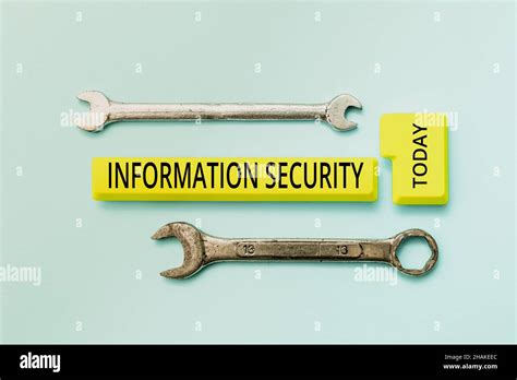 Writing Displaying Text Information Security Business Approach Infosec Preventing Unauthorized